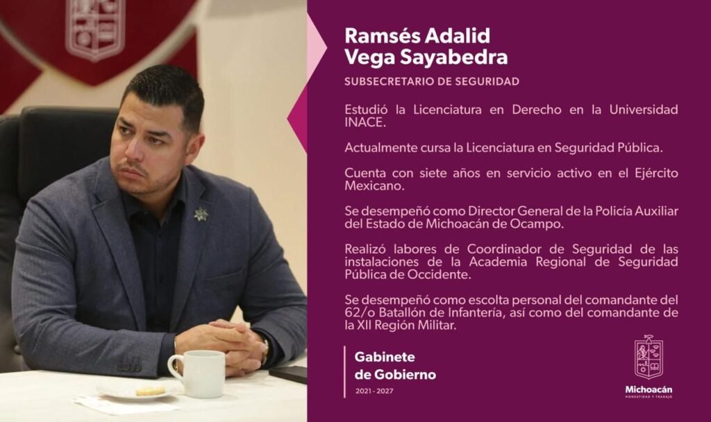 Ramsés Adalid Vega Sayabedra, nuevo subsecretario de Operación Policial ...